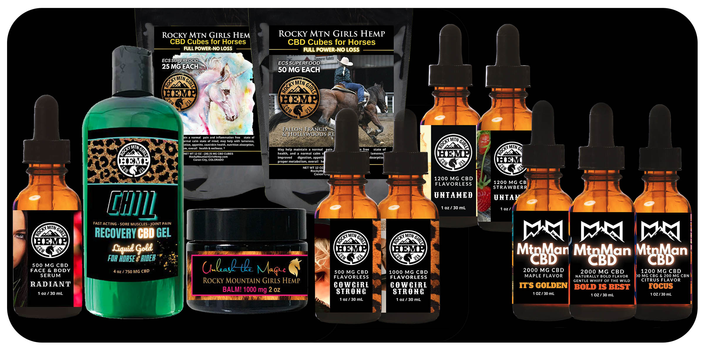 Distributor Order Form - Rocky Mountain Girls Hemp